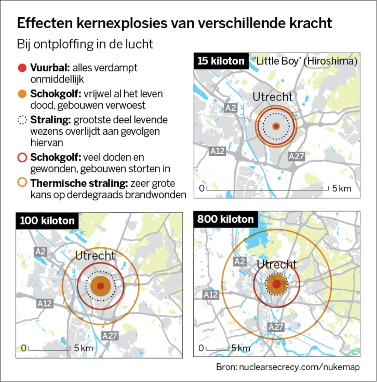 Gevreesde tactische kernwapens van Rusland kunnen lichter zijn dan ...