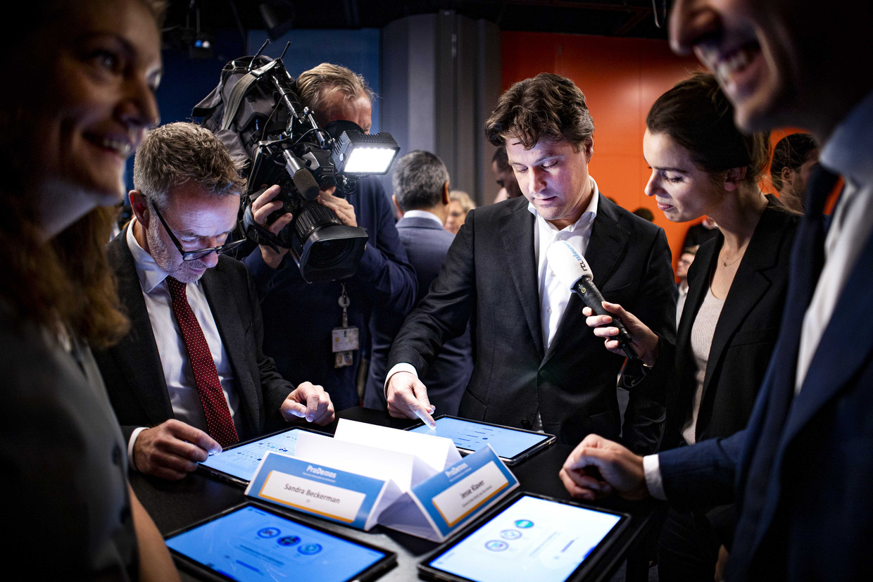 Meerderheid kiezers gebruikt een stemhulp, Stemwijzer minder vaak ingevuld