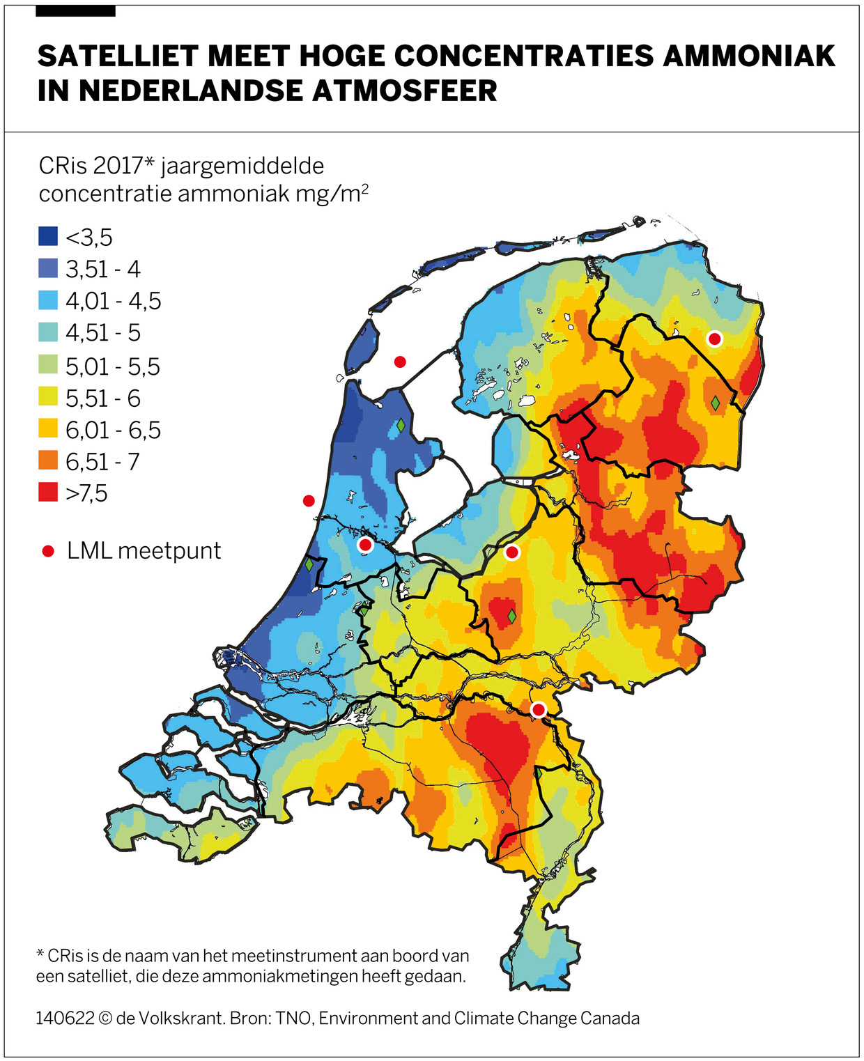 Wat is stikstof, waarom is het een probleem en hoe gaan we het oplossen?