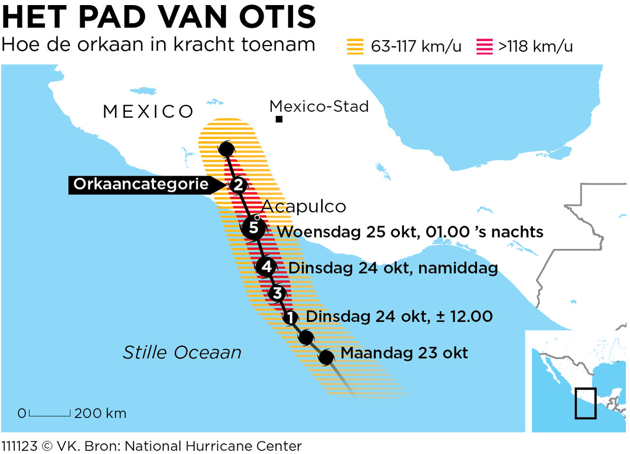‘Idioot snel’ werd Otis een orkaan van de zwaarste categorie: ‘Als ...