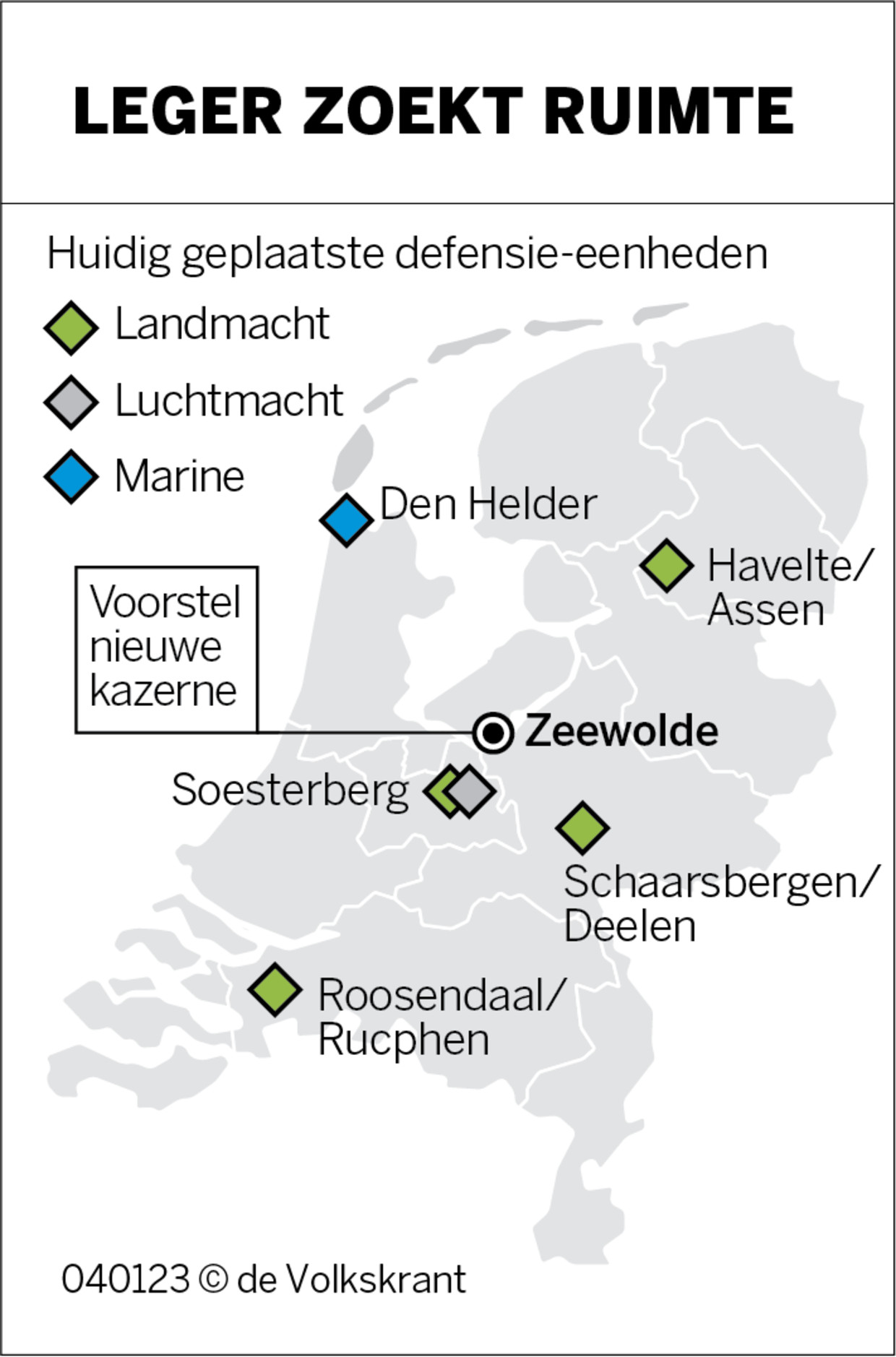 Defensie overweegt grote nieuwe kazerne in Zeewolde | De Volkskrant